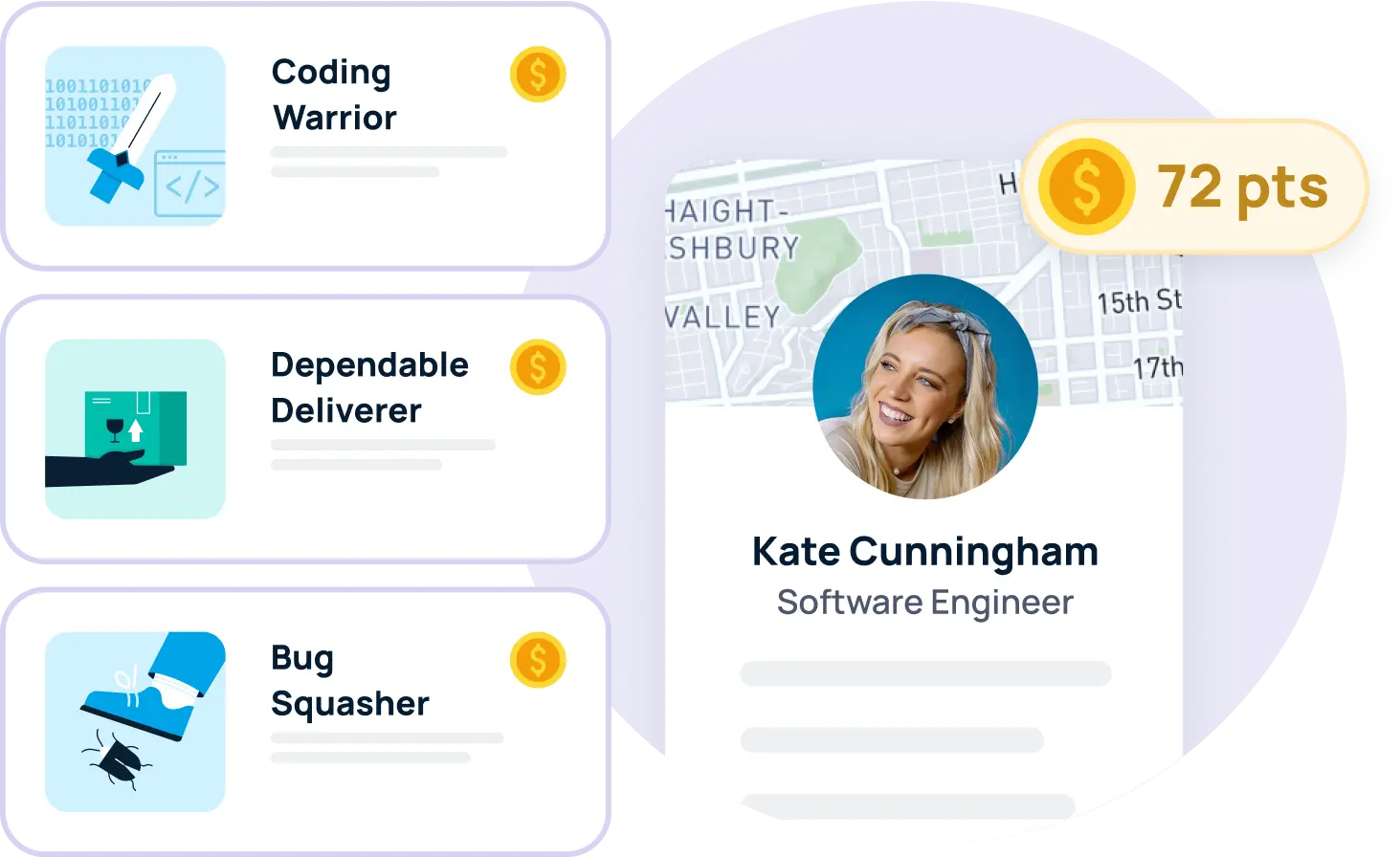 GoProfiles | AI Employee Profiles, Directory, Recognition